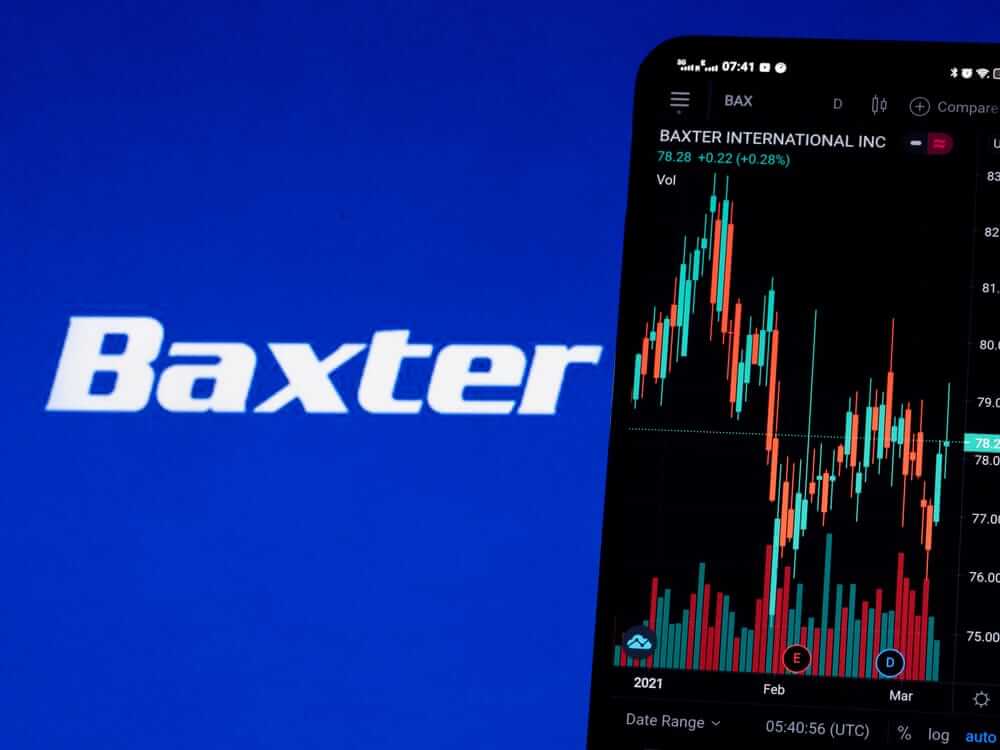 Is Baxter International Stock Underperforming the S&P 500?
